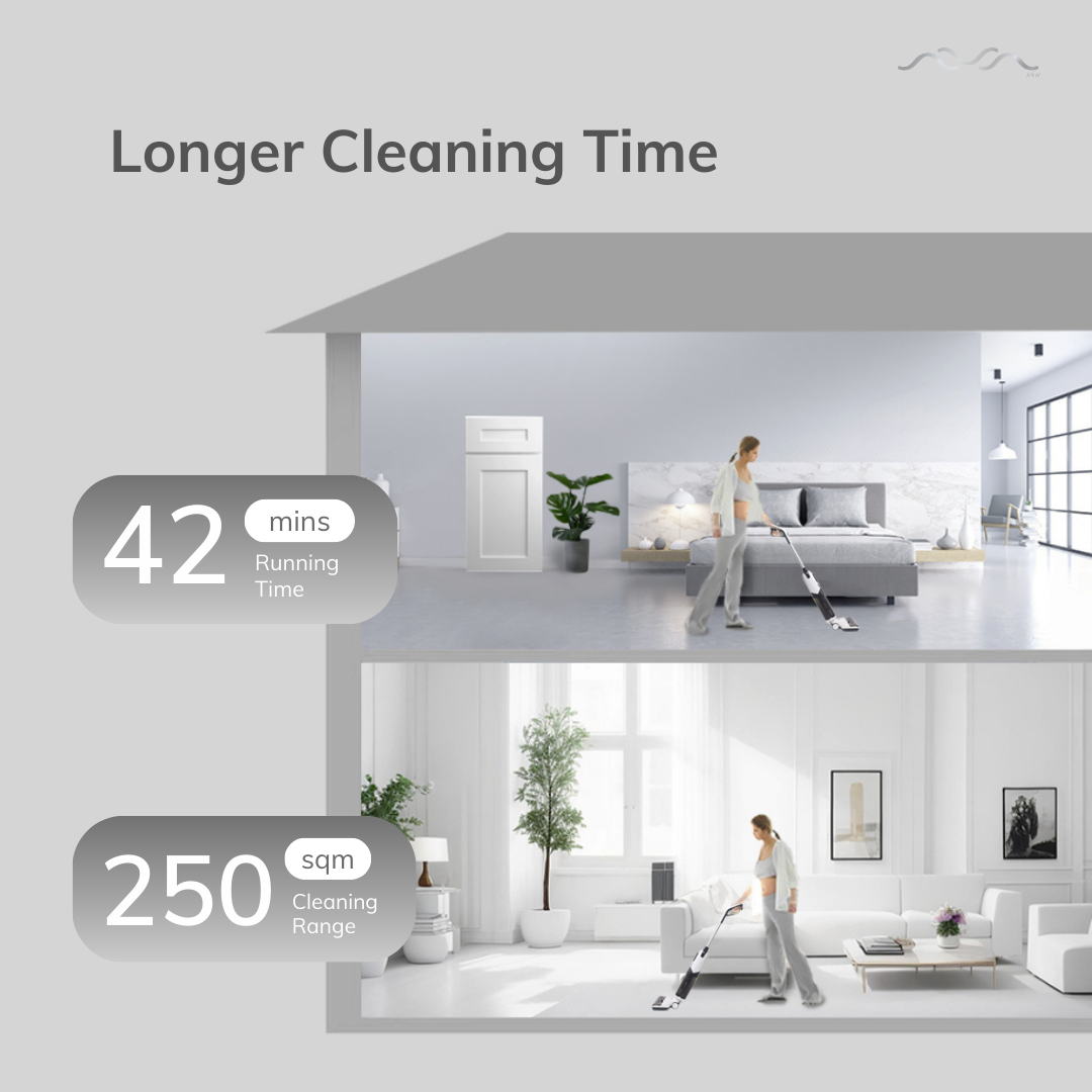 AVA Wet and Dry Cordless Vacuum Cleaner, Upright Floor Cleaner 3-in-1 ...