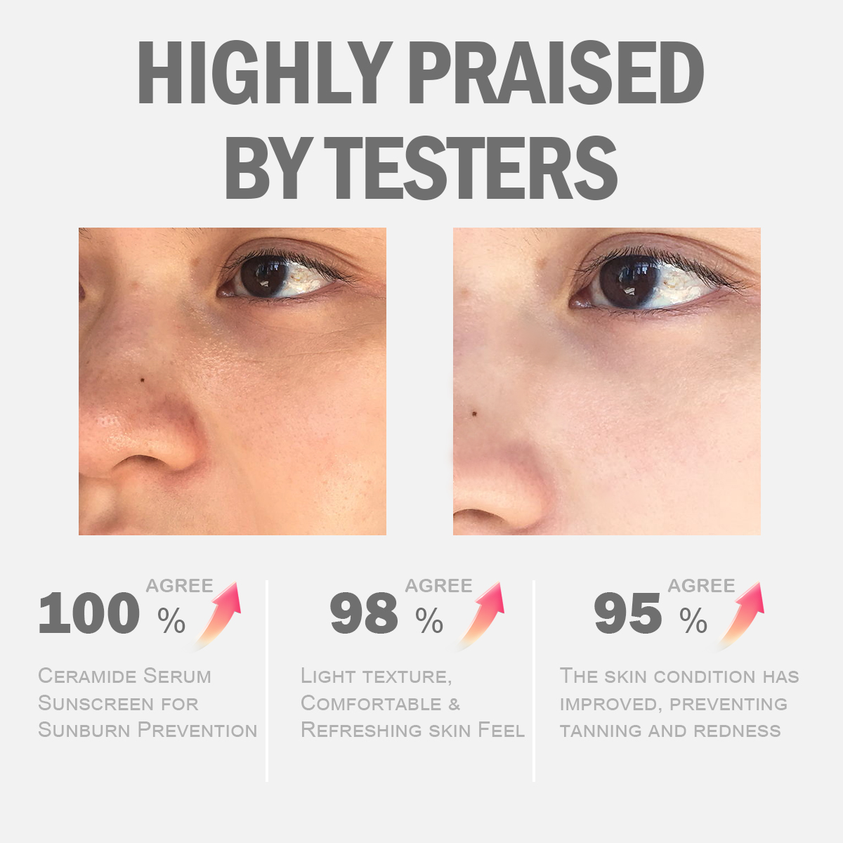 WORADA SPF 60 SUNSCREEN AND 4D-HA HYALURONIC SET sun protection ...