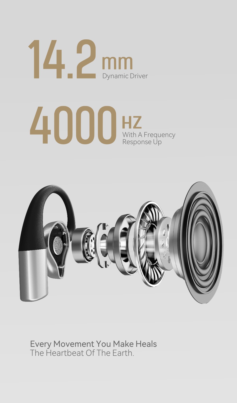 PRE ORDER Sabbat Q12 Open Wearable Stereo Wireless Earbuds Bluetooth 5.4 HD Calls Noise ...