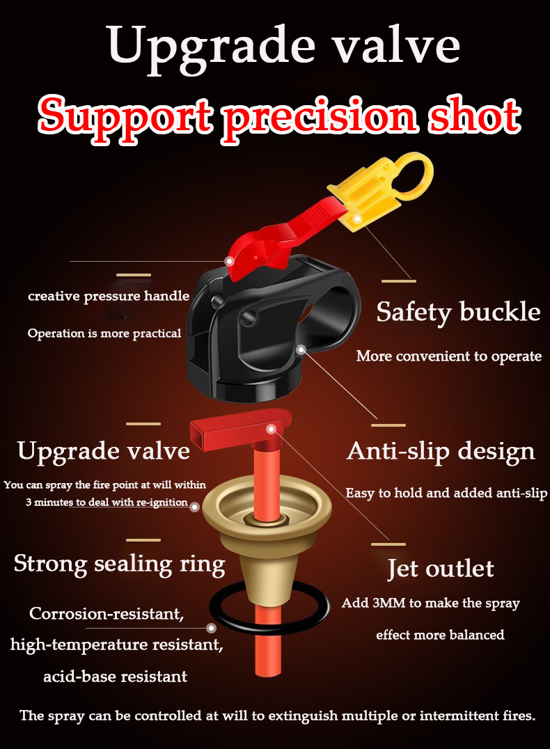 High temperature resistance portable Water based fire extinguisher for ...