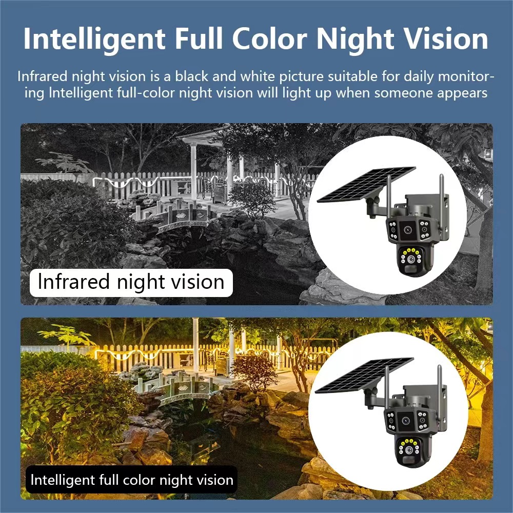 12MP Solar Camera three lenses three screen waterproof connect phone ...