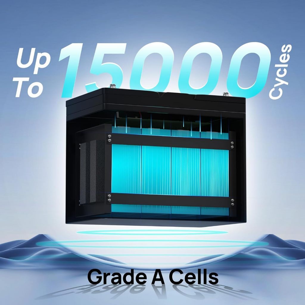 CST ENERGY LiFePo4 Battery 12V 100AH BMS Lithium Battery 12V280AH Solar ...