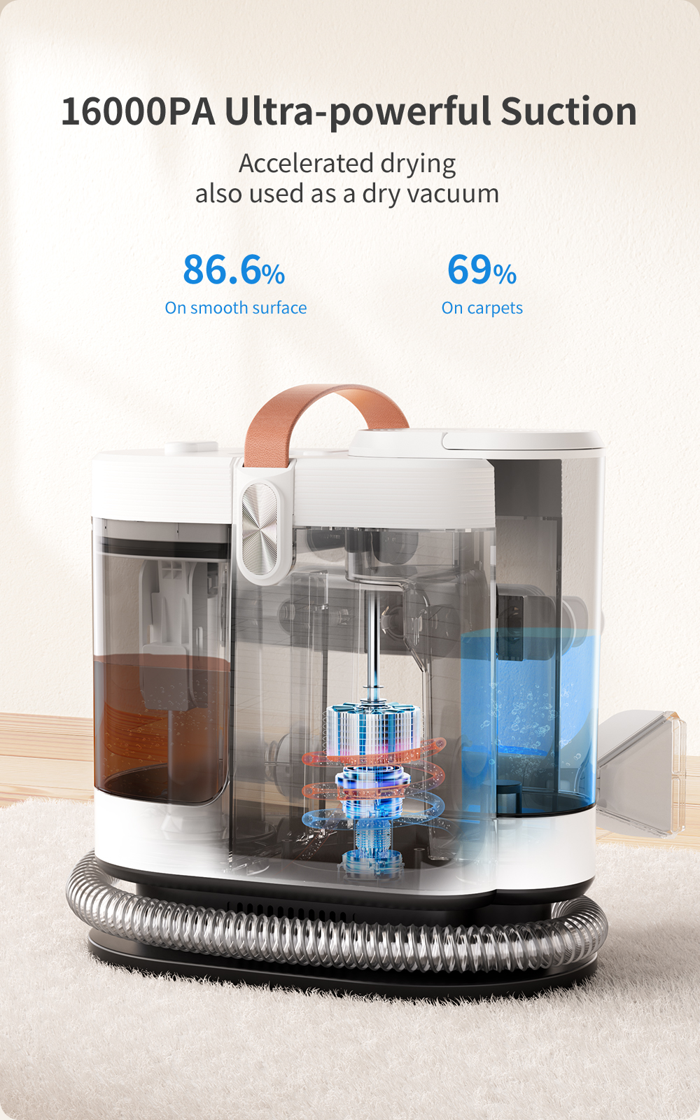 Simplus Wet and Dry Vacuum Cleaner Spot Cleaner Carpet & Upholstery ...