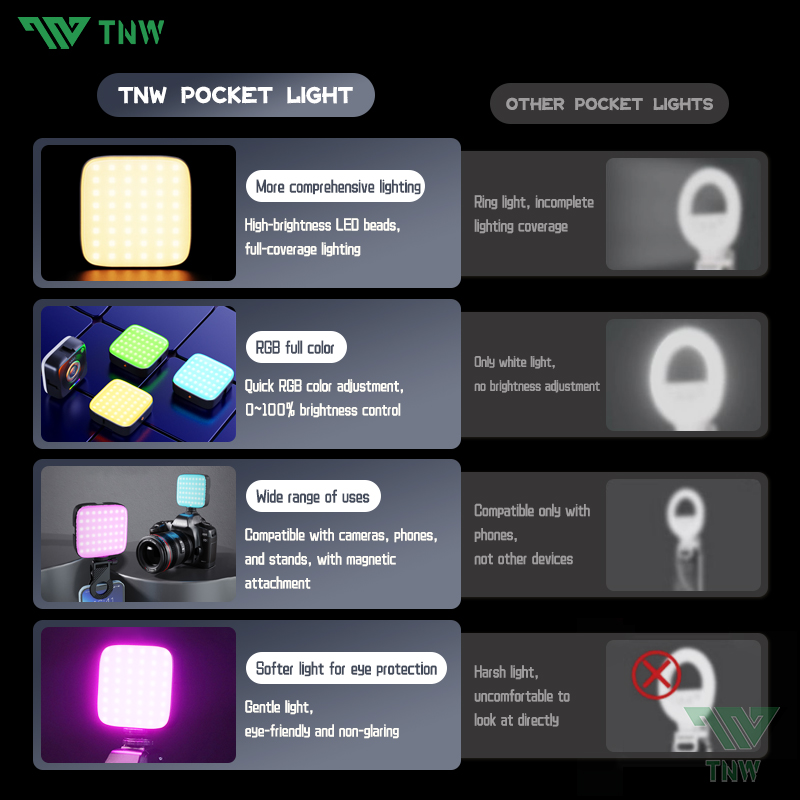 TNW DC07 LED Selfie Light RGB Magnetic Camera Light Magnetic Portable ...