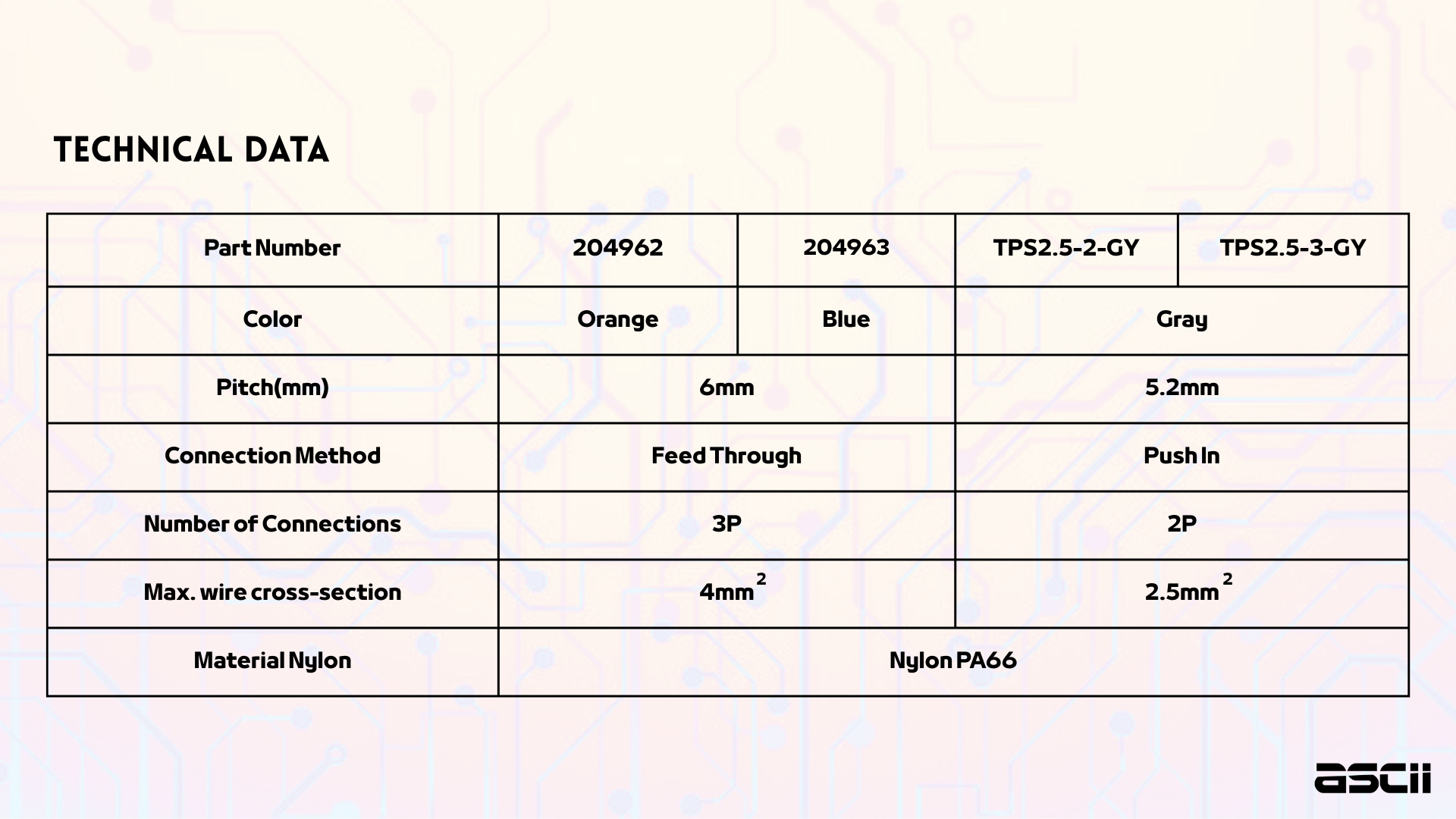 SUPU Terminal Block Push-in Wire Connector and Spring Clamp Electrical Connectors | Shopee ...
