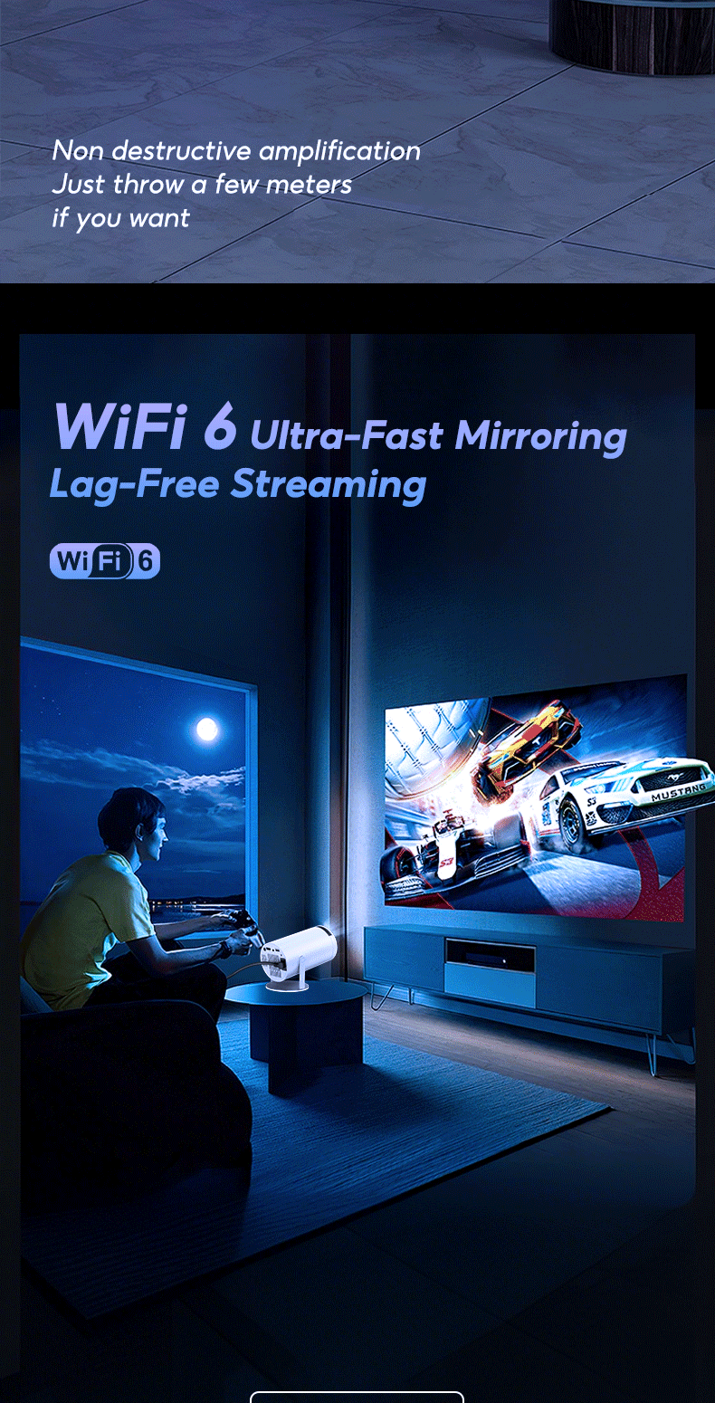 MODOFO Projector HY300/H713 Android 4k Projectors Portable Mini ...