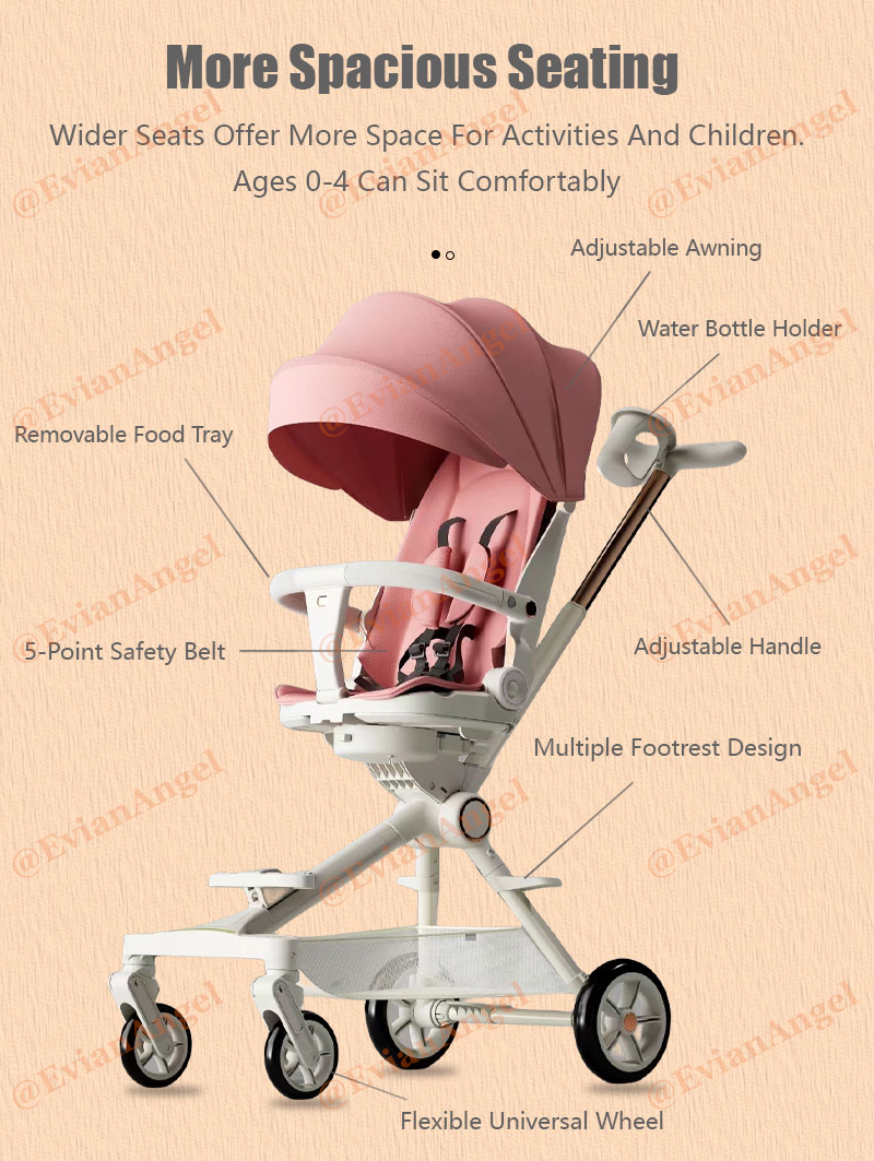 FLYBB Stroller For Baby Foldable Stroller For Toddler Lightweight ...