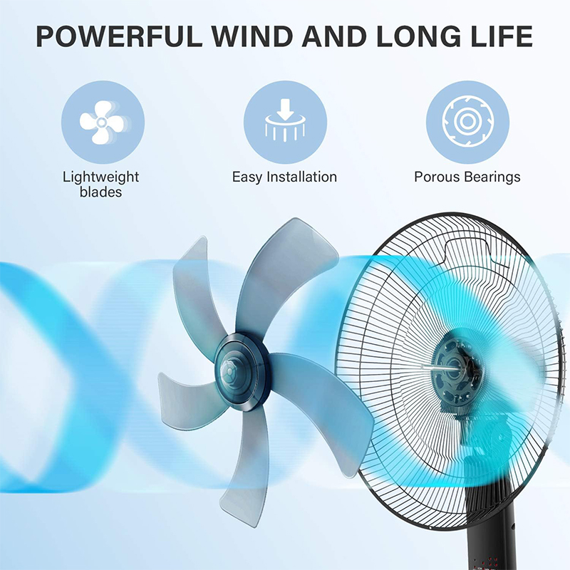 Gold Star 1-2pcs 16 Inch Stand Fan Electric Fan Energy Saving Stand Fan ...