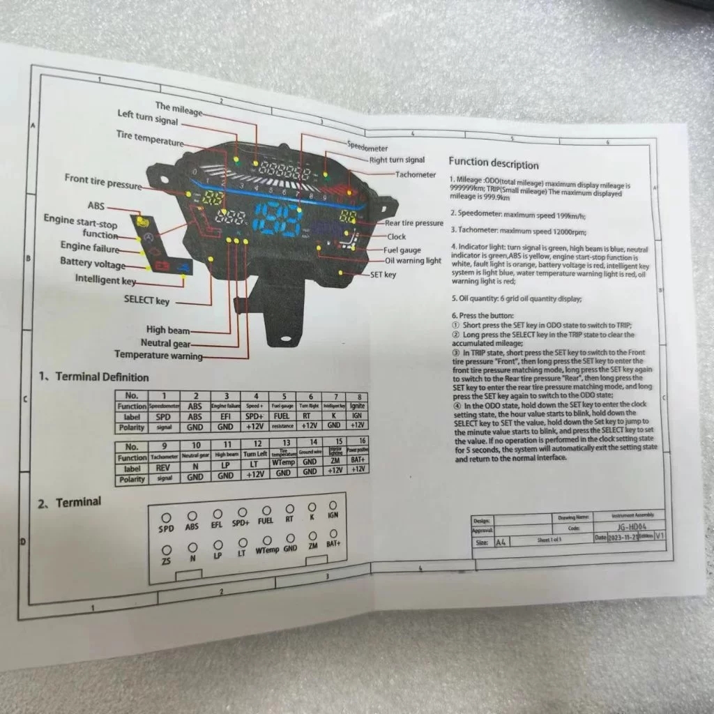 For Honda Click125i v2/v3 Click150 Click160 LED Full Digital ...