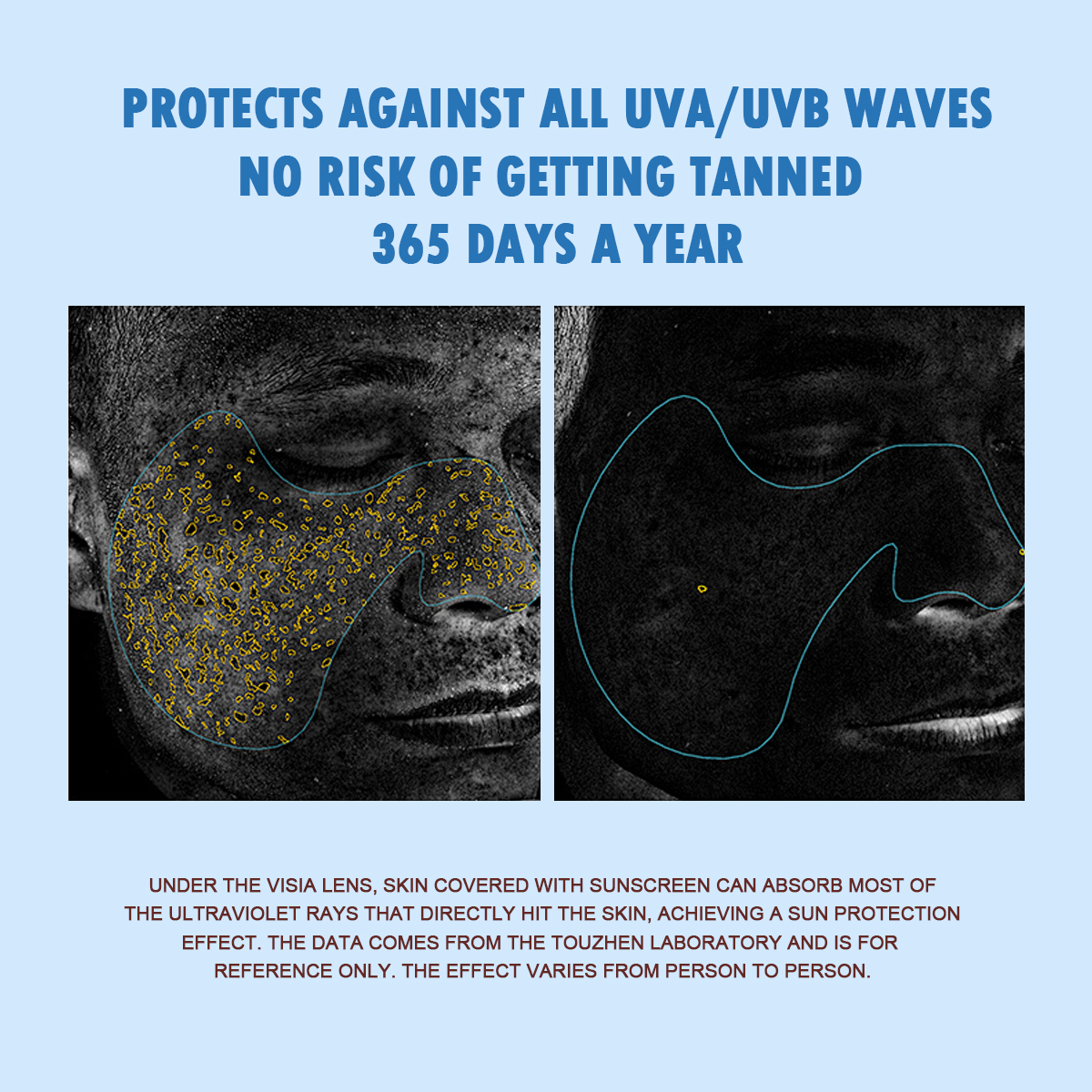 Buy1Take1 FDA WORADA SPF60 face whitening sunscreen and new upgraded ...