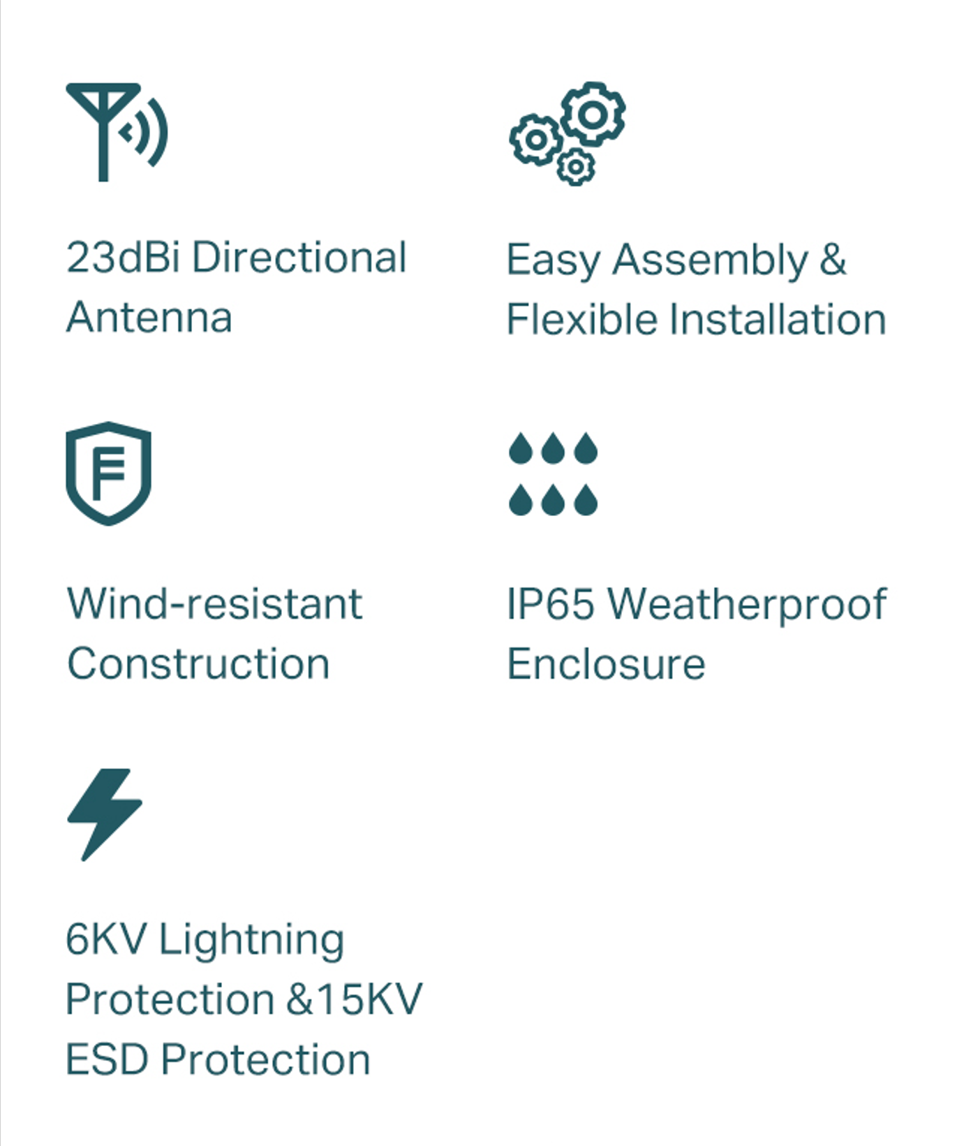 TP-Link Pharos CPE605 5GHz 150Mbps 23dBi Outdoor CPE Outdoor AP ...