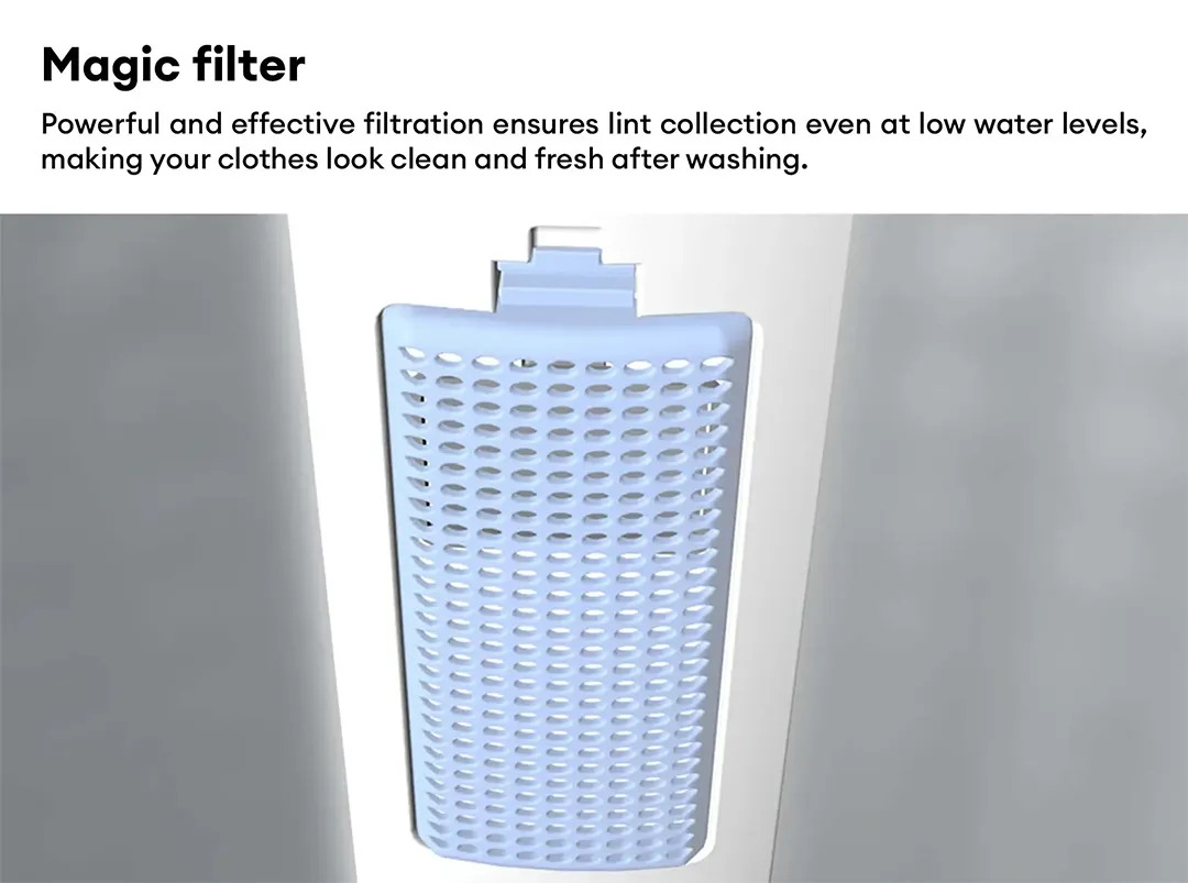 TCL Top Load Washing Machine F1 Series, 6.5|7.5kg Honeycomb Crystal ...