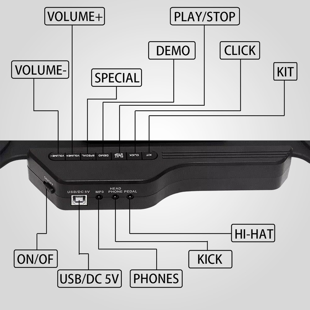 RIXTON Portable Electric Drum Pad Digital Drum Silicone With Drumsticks ...