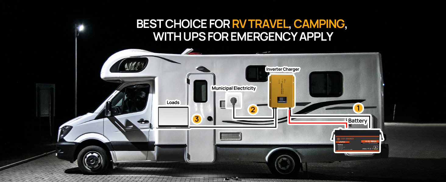 CST ENERGY 12V 280AH Bluetooth Lifepo4 Battery with 100A BMS, Lithium ...
