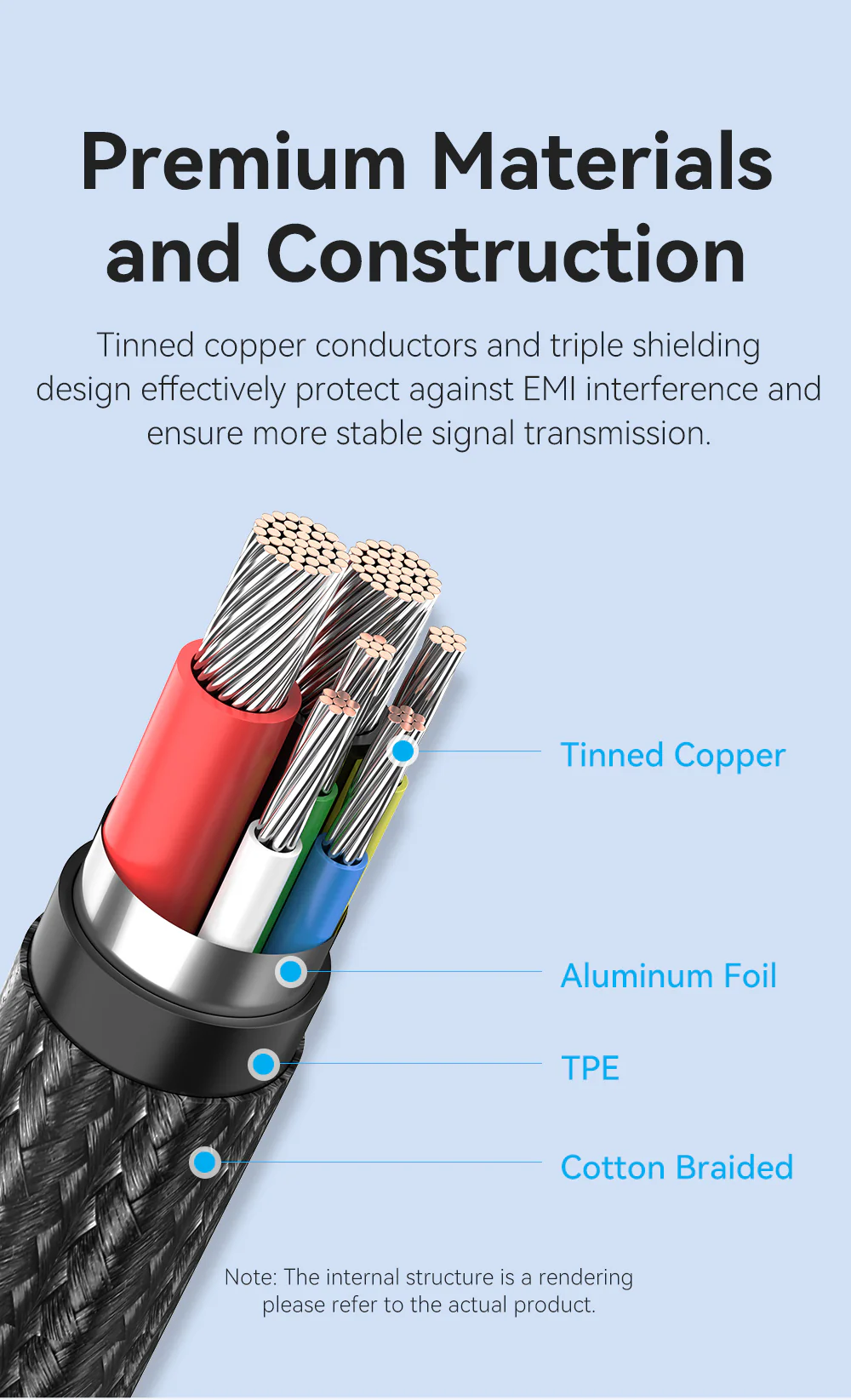 Vention Cotton Braided USB 2.0 C Male to C Male 5A 100W Zinc Alloy Type ...