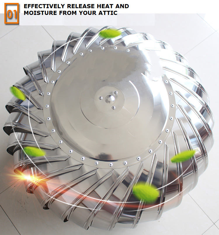 Roof Ventilator 110mm-600mm Whirl Wind for Residential and Industrial ...