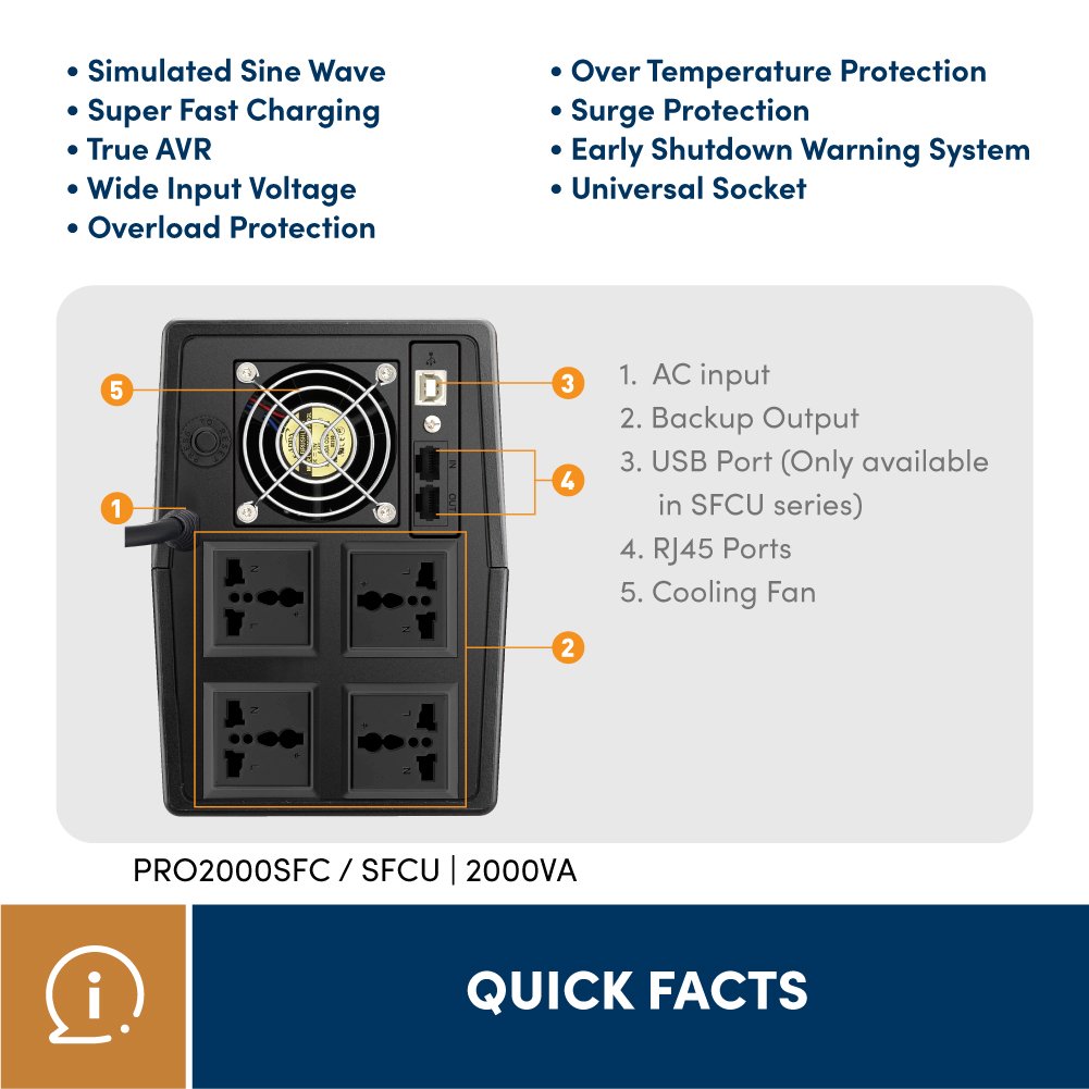 PROLiNK PRO2000SFCU 1200W - 2000VA UPS with AVR Uninterruptible Power ...