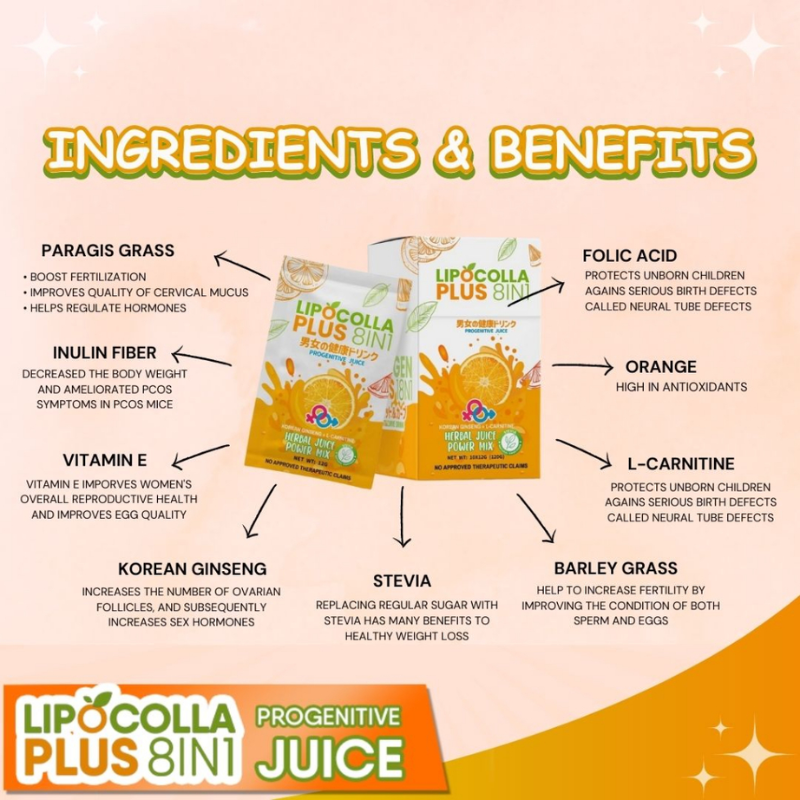Lipo Colla Plus 8-in-1 Orange Juice – Be Gorgeous, PCOS, Myoma ...