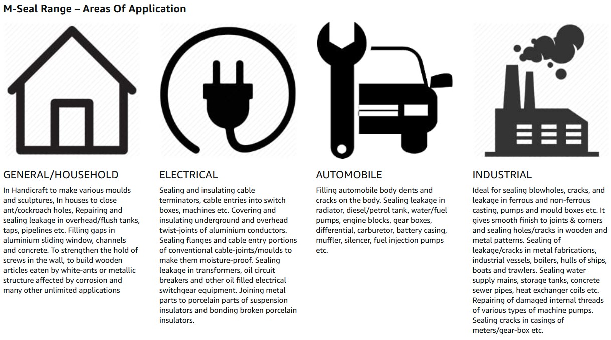 iHOME M-SEAL EPOXY PUTTY REGULAR 40GRMS BEST SELLER mseal EPOXY CLAY IN ...