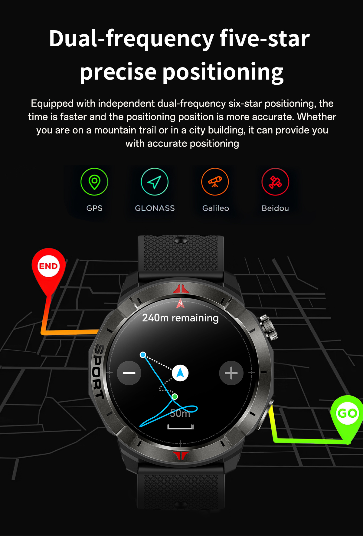 Aolon NAVI R4 Smart Watch GPS Compass Altimeter Cover Lock Flashlight ...