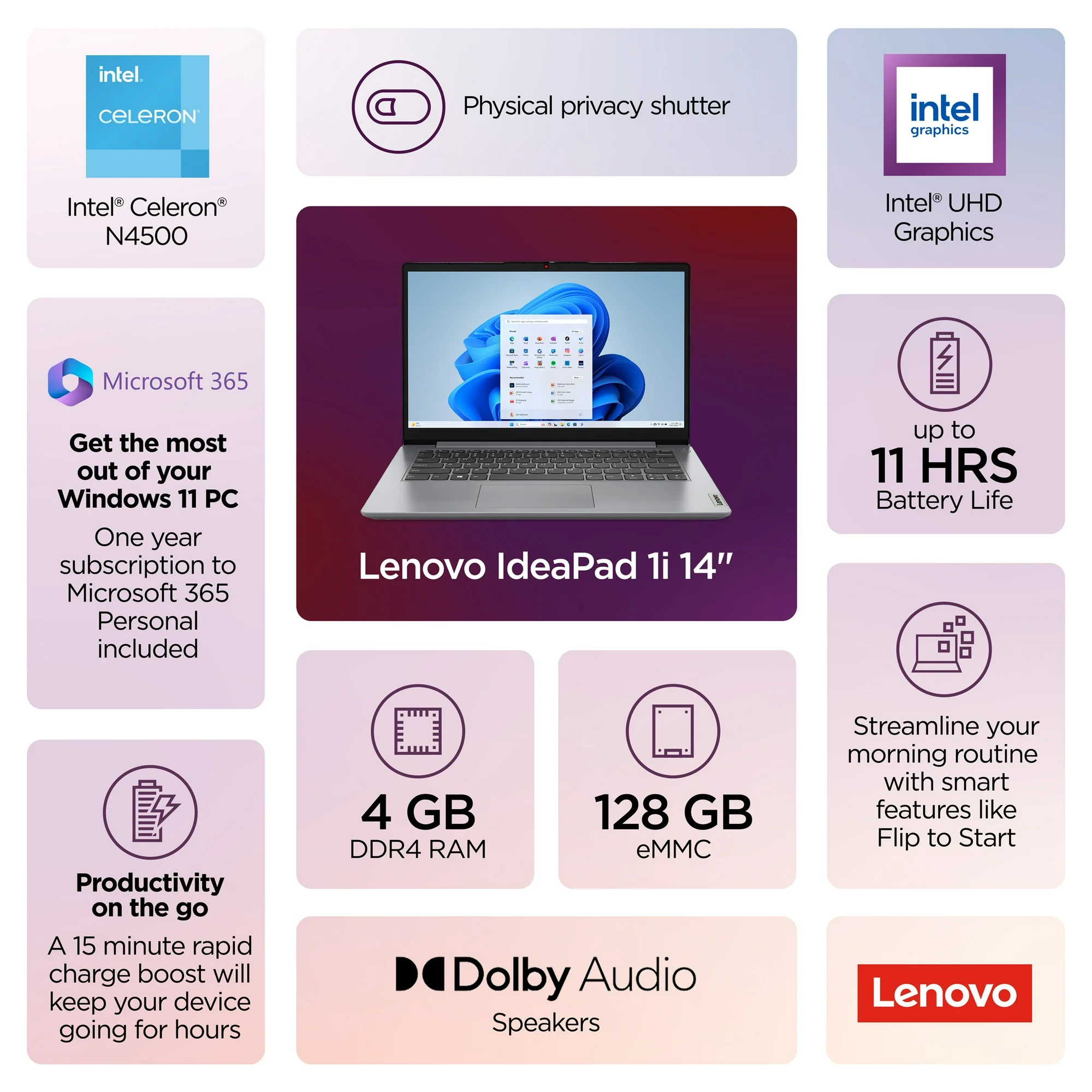 Lenovo Ideapad 1i 14" Laptop Intel Celeron N4500, 4gb, 128gb Emmc ...