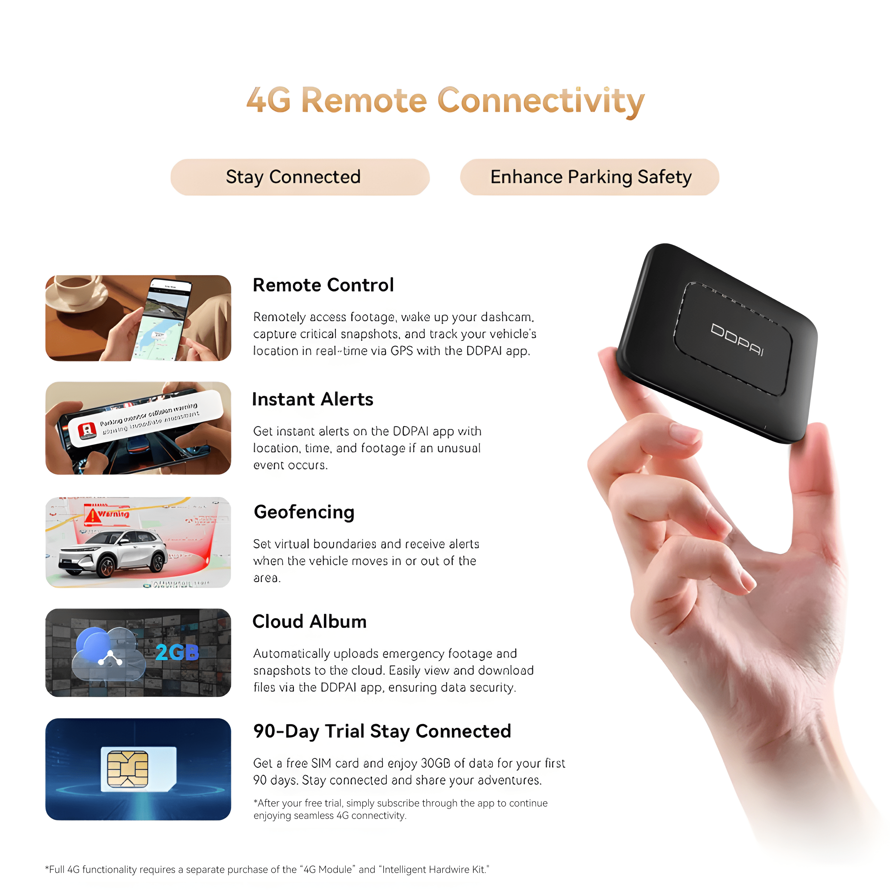 DDPAI Z60 Pro 4K UHD Dual Sony STARVIS 2 HDR Super Capacitor Dash Cam ...