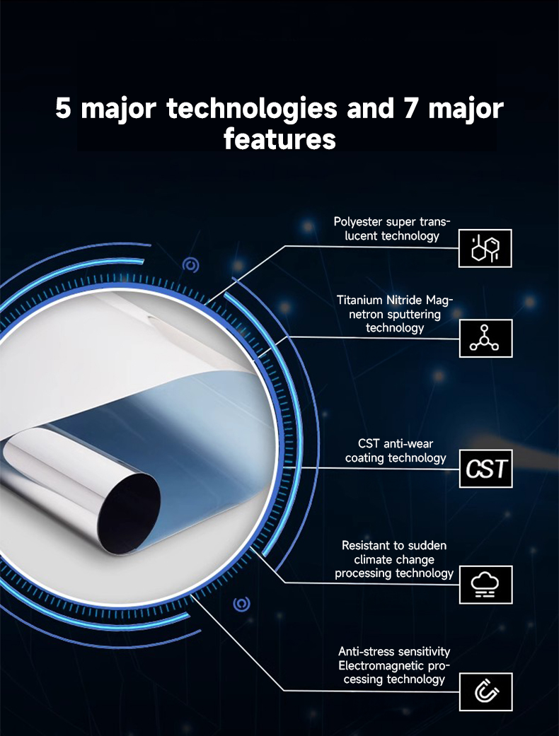 Eone Home One Way Mirror Window Film Privacy Film Sunscreen And Thermal ...