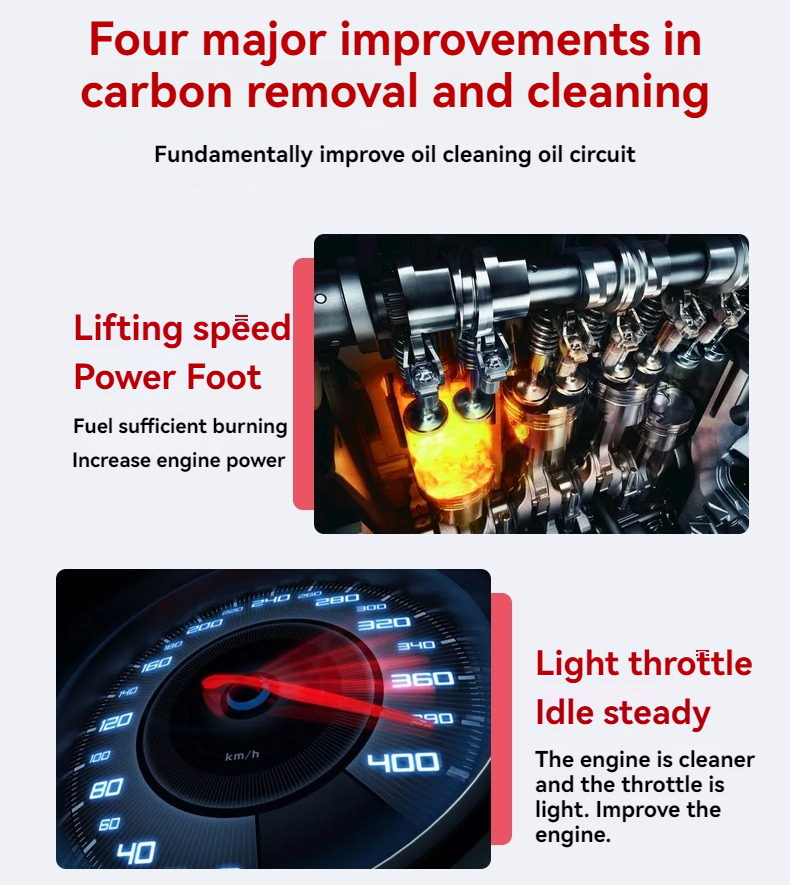 Carbon Cleaner Honda 65ML Gasoline Fuel Treatment Carbon Cleaner Fuel ...