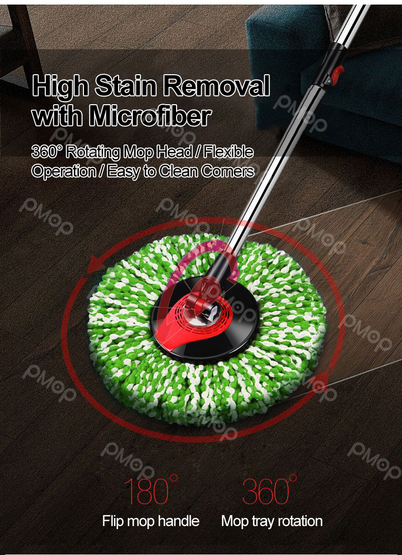 PMOP Original mop with spinner and steel bucket 360 Easy Rotating map ...