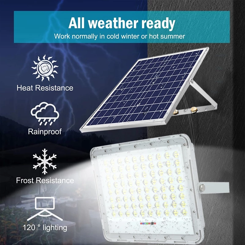 OOKAS Ultra Mini-Led Solar Light Outdoor Waterproof Solar Flood Light ...