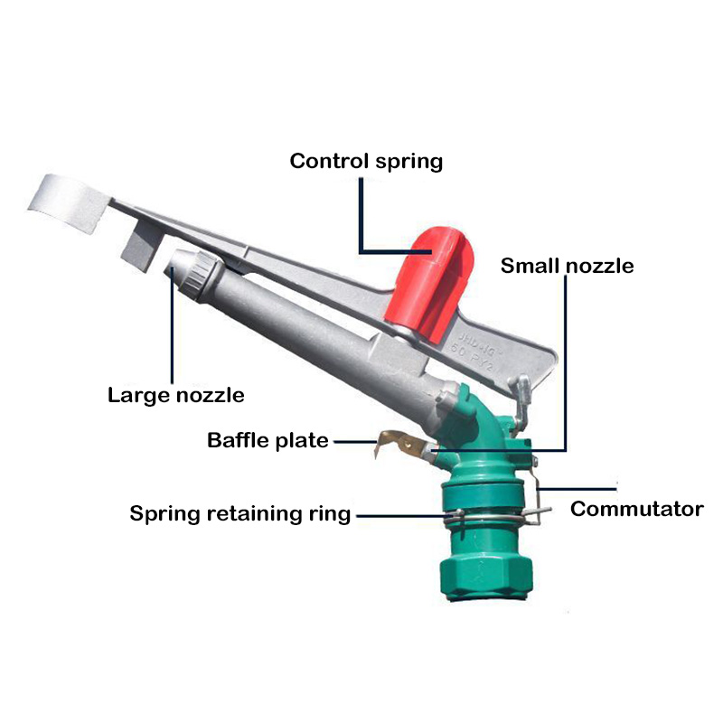 Rain Master Irrigation System 2Inch Aluminum Sprinkler with 1.5mm ...