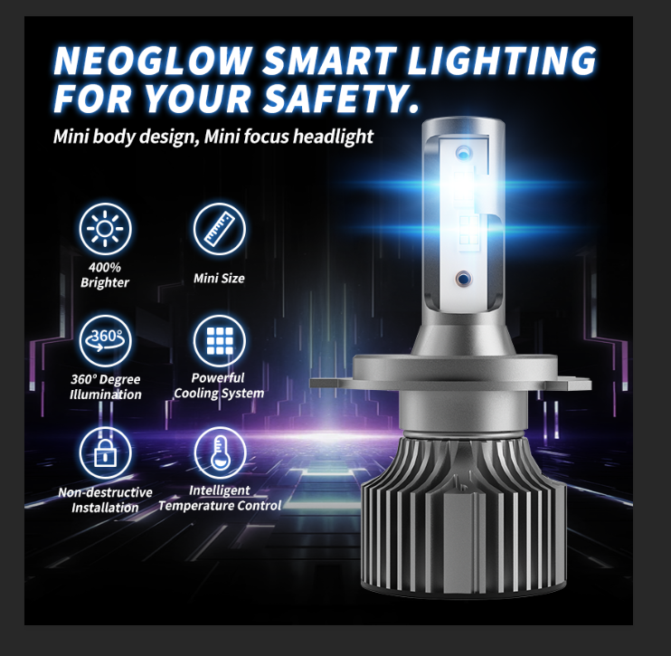 NeoGlow NOVA LED Headlight H4/H11 | 100W 15000LM 3000K Foglight | With Decoder & 1 year Warranty ...