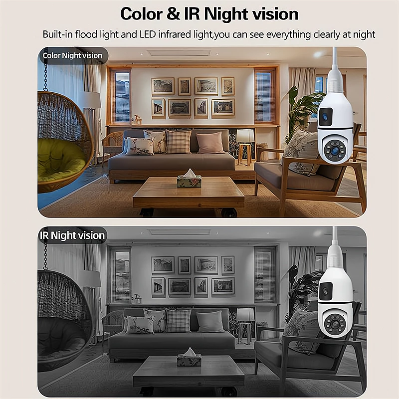 Xiaomi CCTV Bulb Camera 1080P Dual Lens WIFI Connect To Cellphone With ...