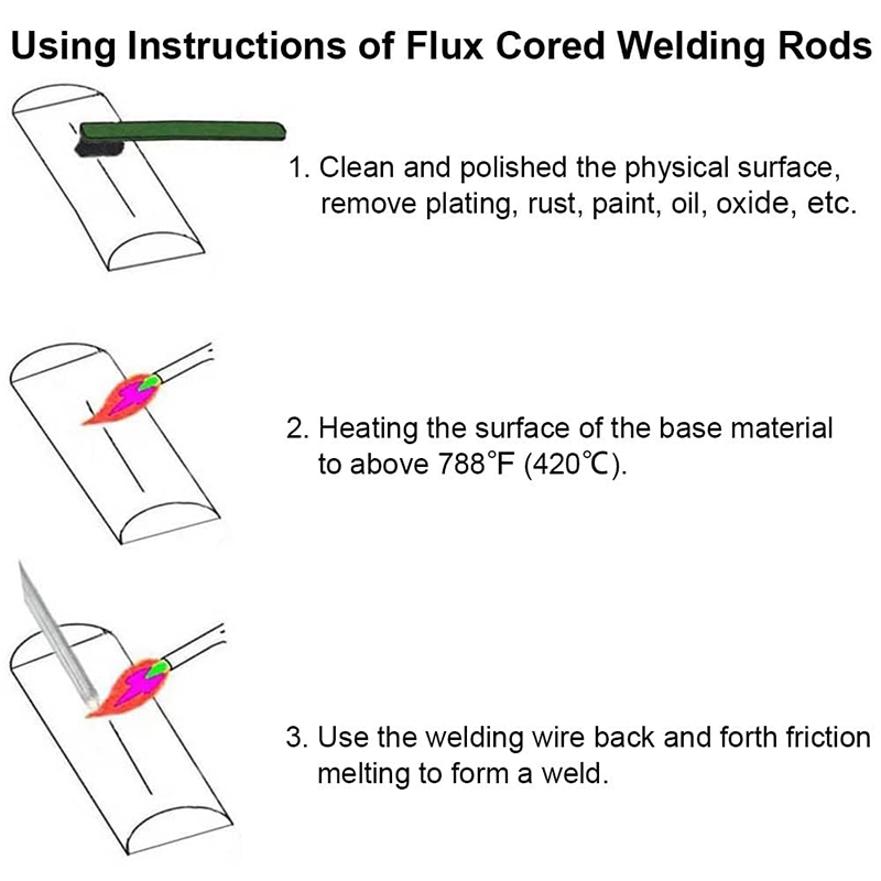 【With Cored】20/10PCS Length 50cm Low Temperature Aluminum Welding Wire ...