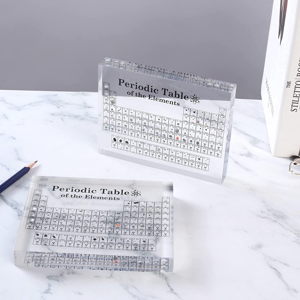 Clear Acrylic Periodic Table Display Periodic Table of the Elements ...