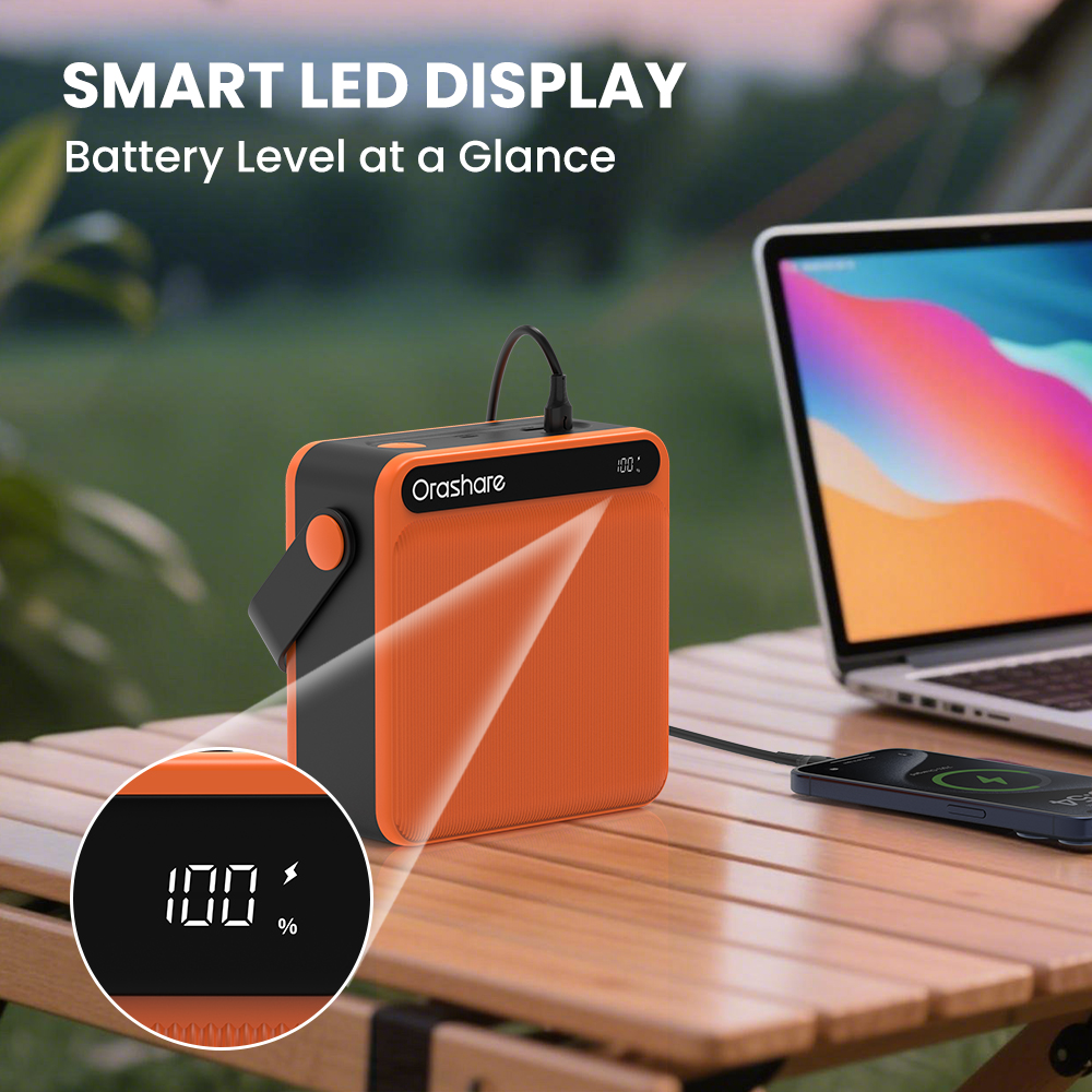 Orashare OL80APro 80000mAh 65W Fast Charging Powerbank with LED Light 4 ...