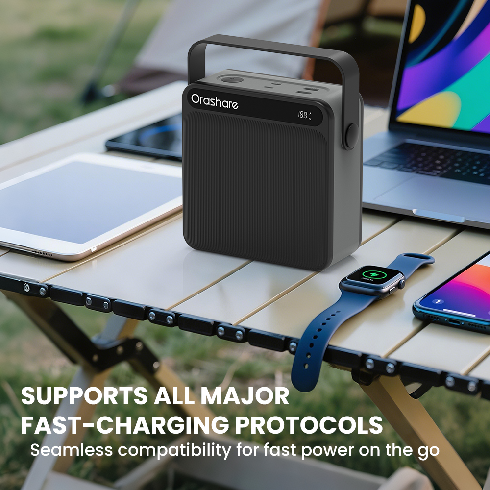 Orashare OL80APro 80000mAh 65W Fast Charging Powerbank with LED Light 4 ...