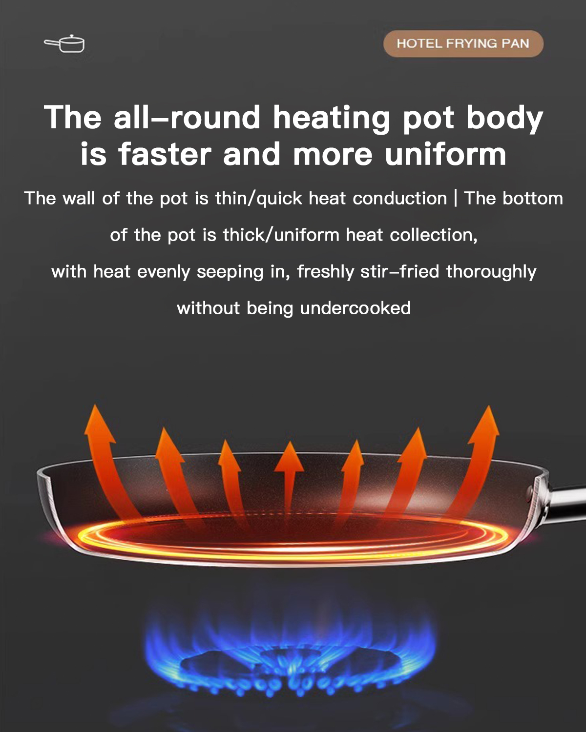 Blue Cat Japan Original Black Non Stick Frying Pan 18/22/26/30/32/34 ...