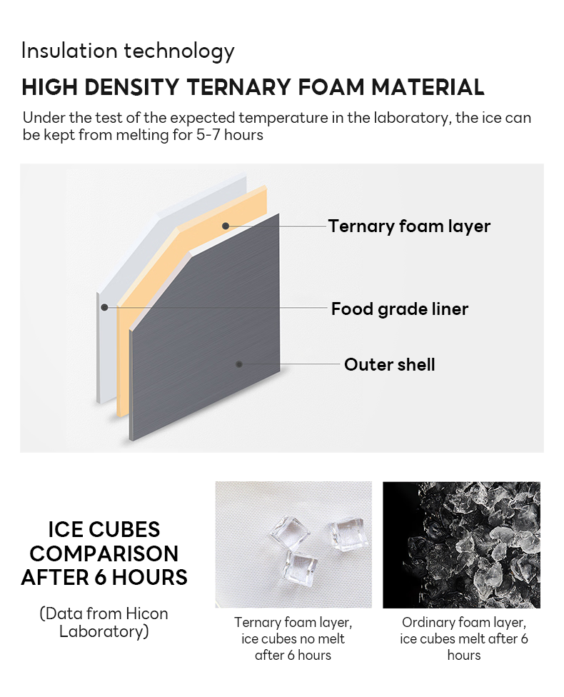 Hicon Commercial Ice Maker Machine Intelligent Touch Timing Function ...