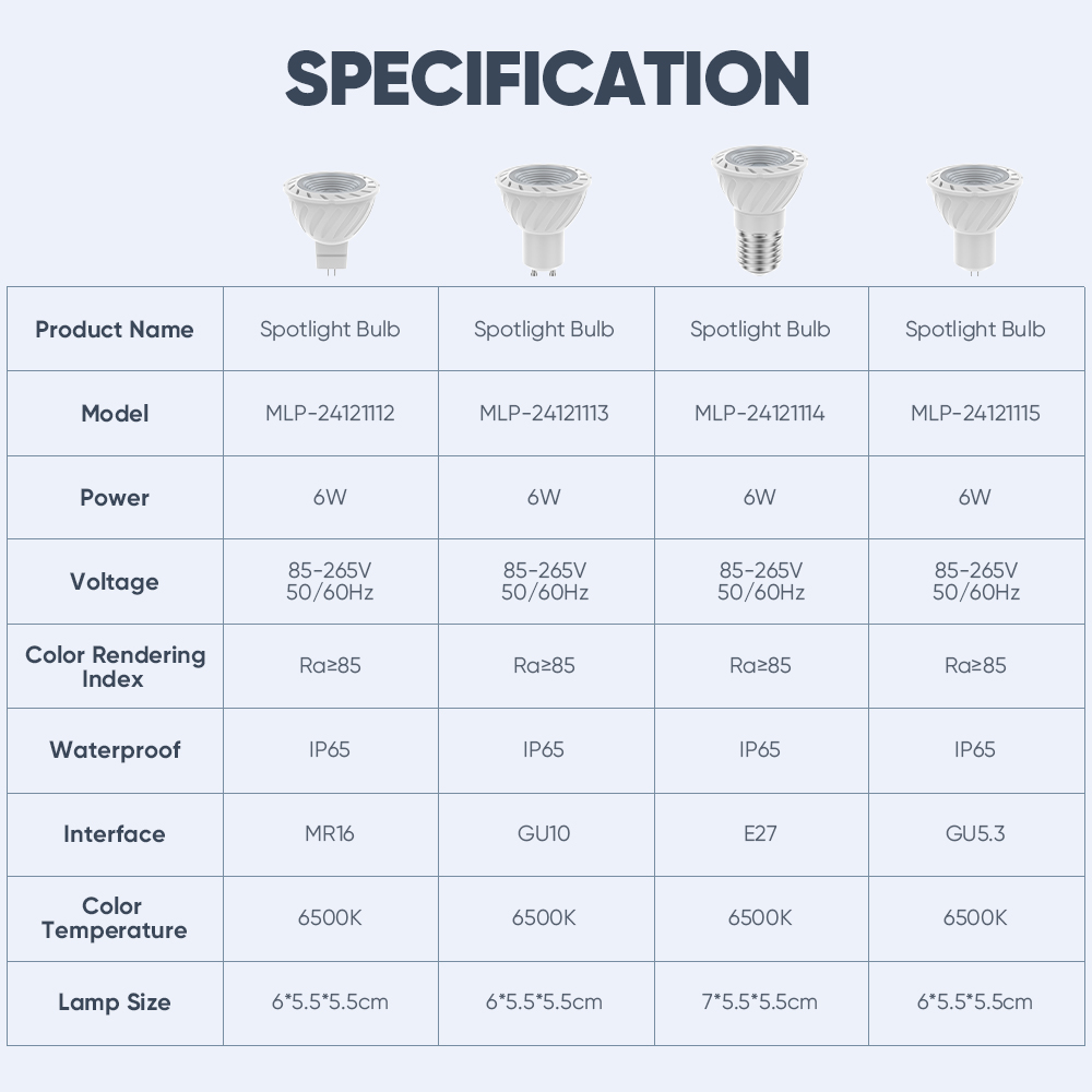 Mitsushi LED Spotlight Bulb E27 MR16 GU10 GU5.3 High Quality Super Bright Bulb LED COB Spotlight ...