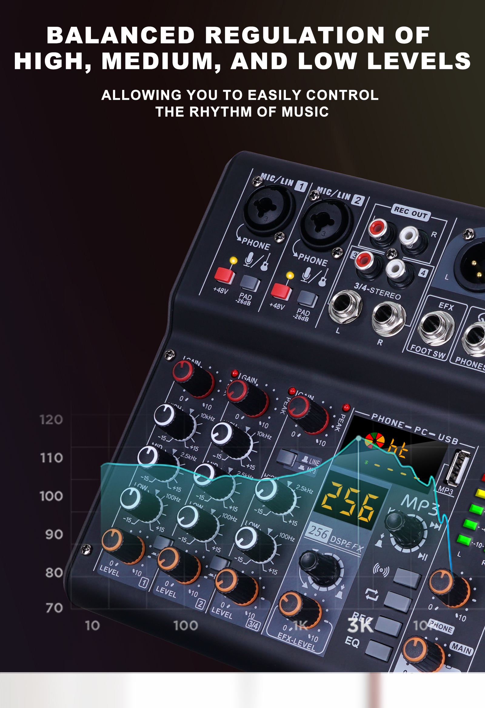 4 Channel Audio Interface DJ Mixer Sound Board Console USBr MP3 ...