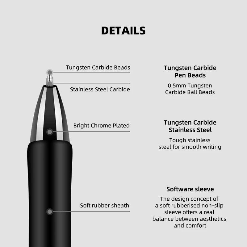 10pcs Retractable Gel Pen 0.5mm Large capacity Neutral pen Press The ...