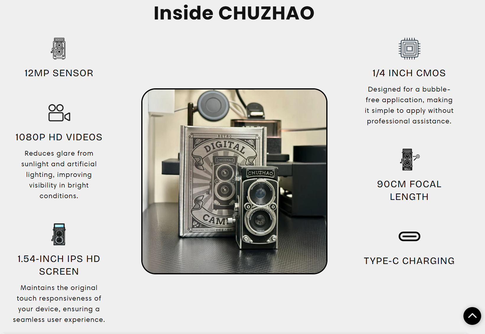 CHUZHAO Digital 12MP TLR Retro Style Vintage Toy Camera 32GB 1080p FHD ...