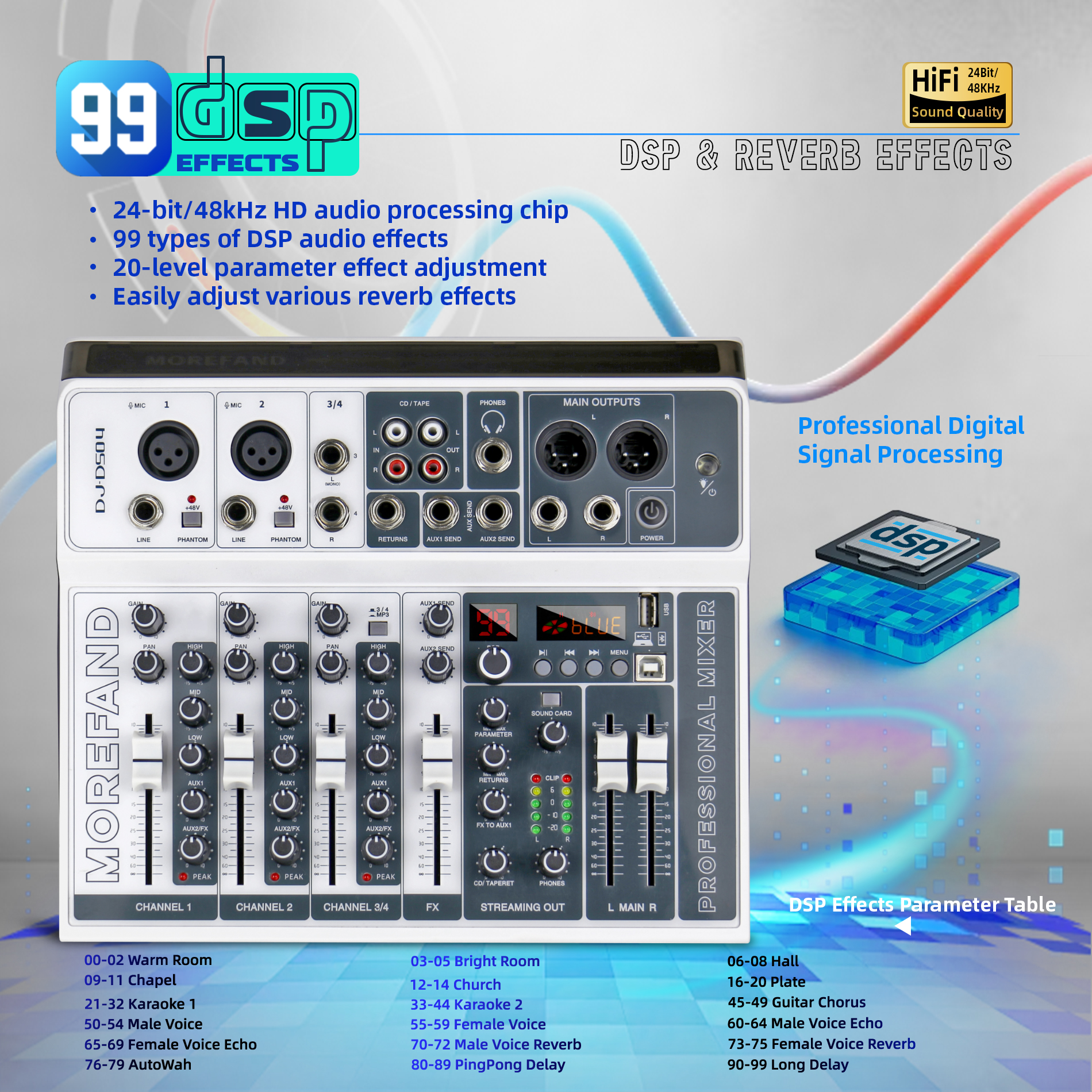 Propesyonal na Audio Mixer 4 channel PC/Bluetooth/USB/MP3 mixer for ...