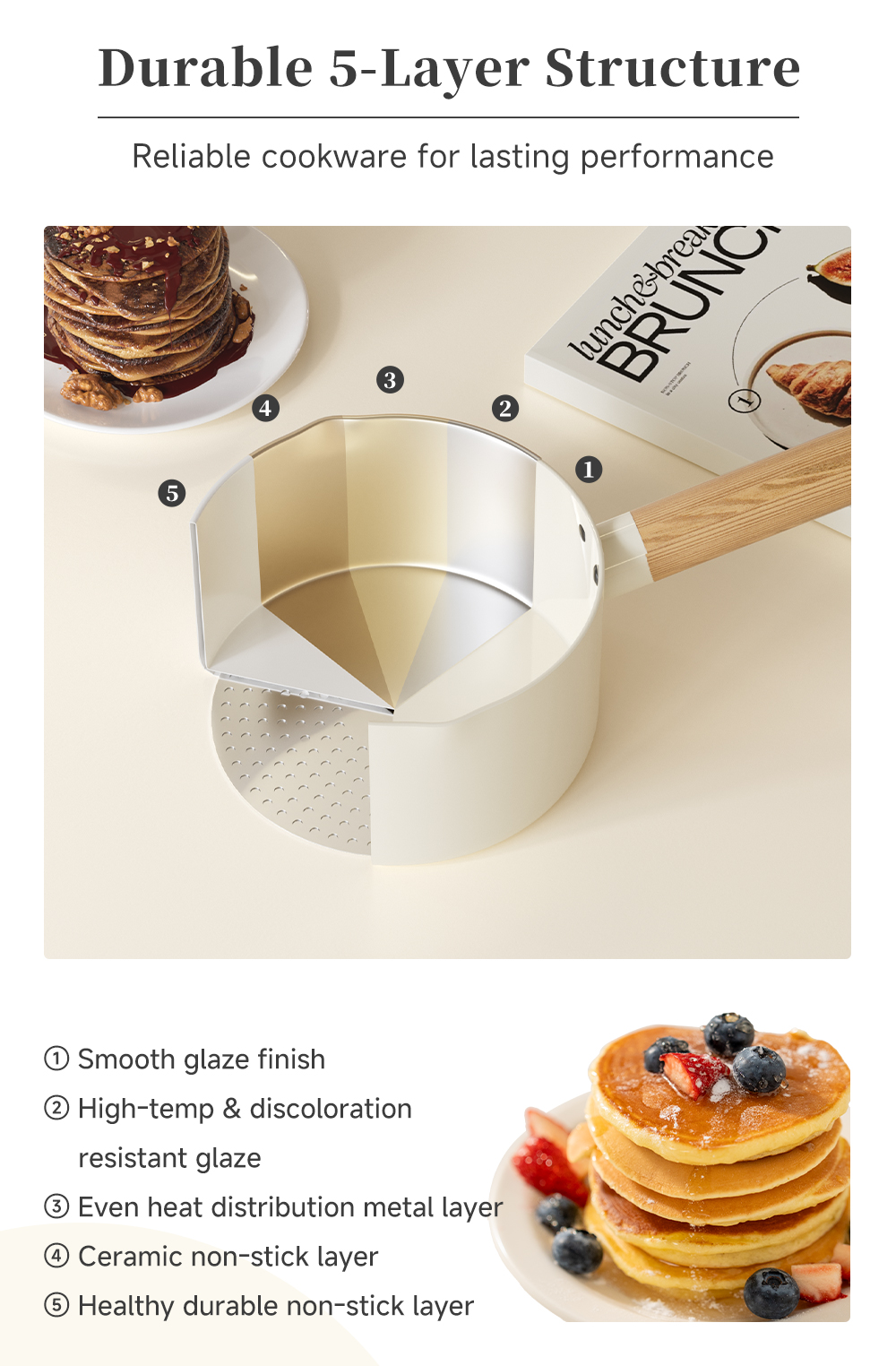 Simplus x inssa Non Stick Cookware Set 16cm Frying Pan 16cm Saucepan ...