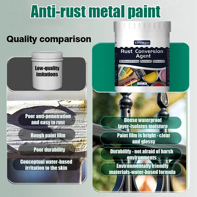 3 in 1 Metal Primer Paint Anti Rust Paint For Metal Primer for Rusty ...