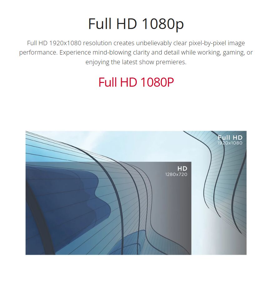 ViewSonic VA240A-H 24" Full HD 1920 x 1080 120Hz IPS Technology 1ms ...