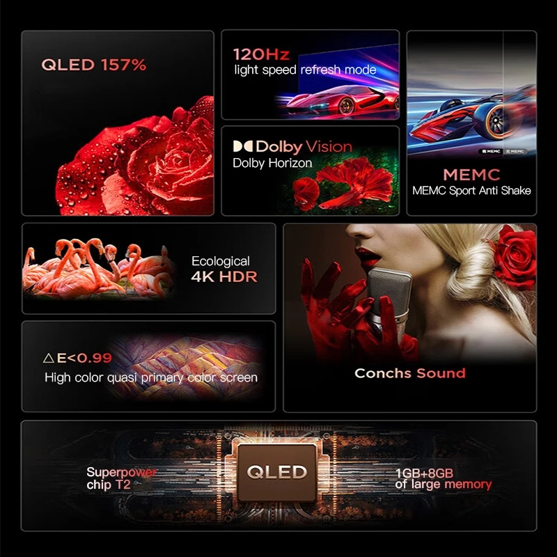 SNMISING 43 Inch LED TV Flat Screen FHD 32 Ultra-Slim Flat-Screen TV ...