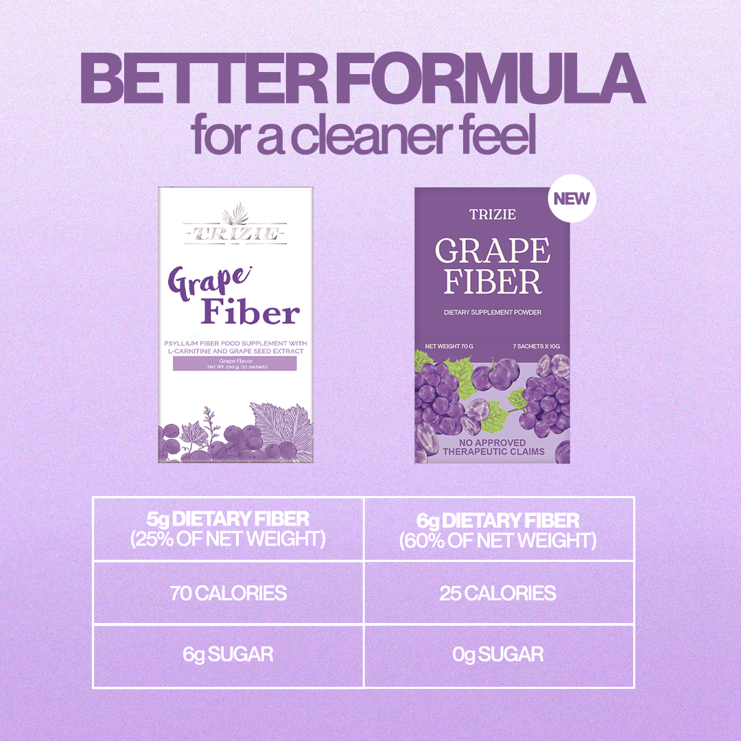 NEW TRIZIE Grape Fiber 2 Week (14 sachets x 10g) [Fiber Drink for ...