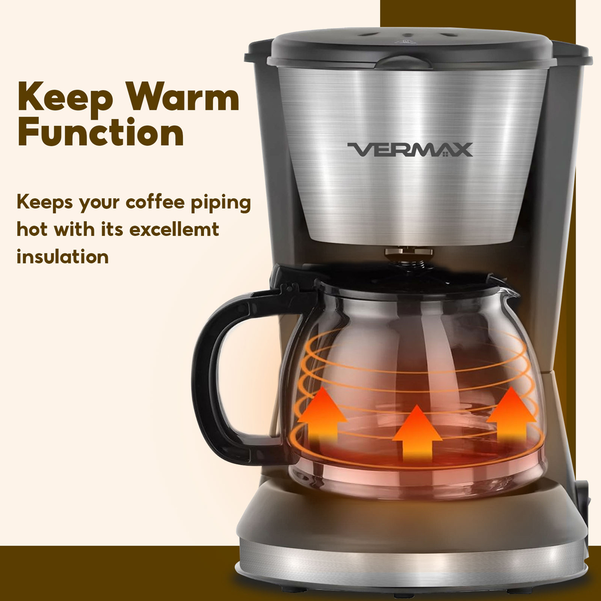 Vermax Coffee Maker 1500ml 15Cups Constant temperature Drip Coffee ...